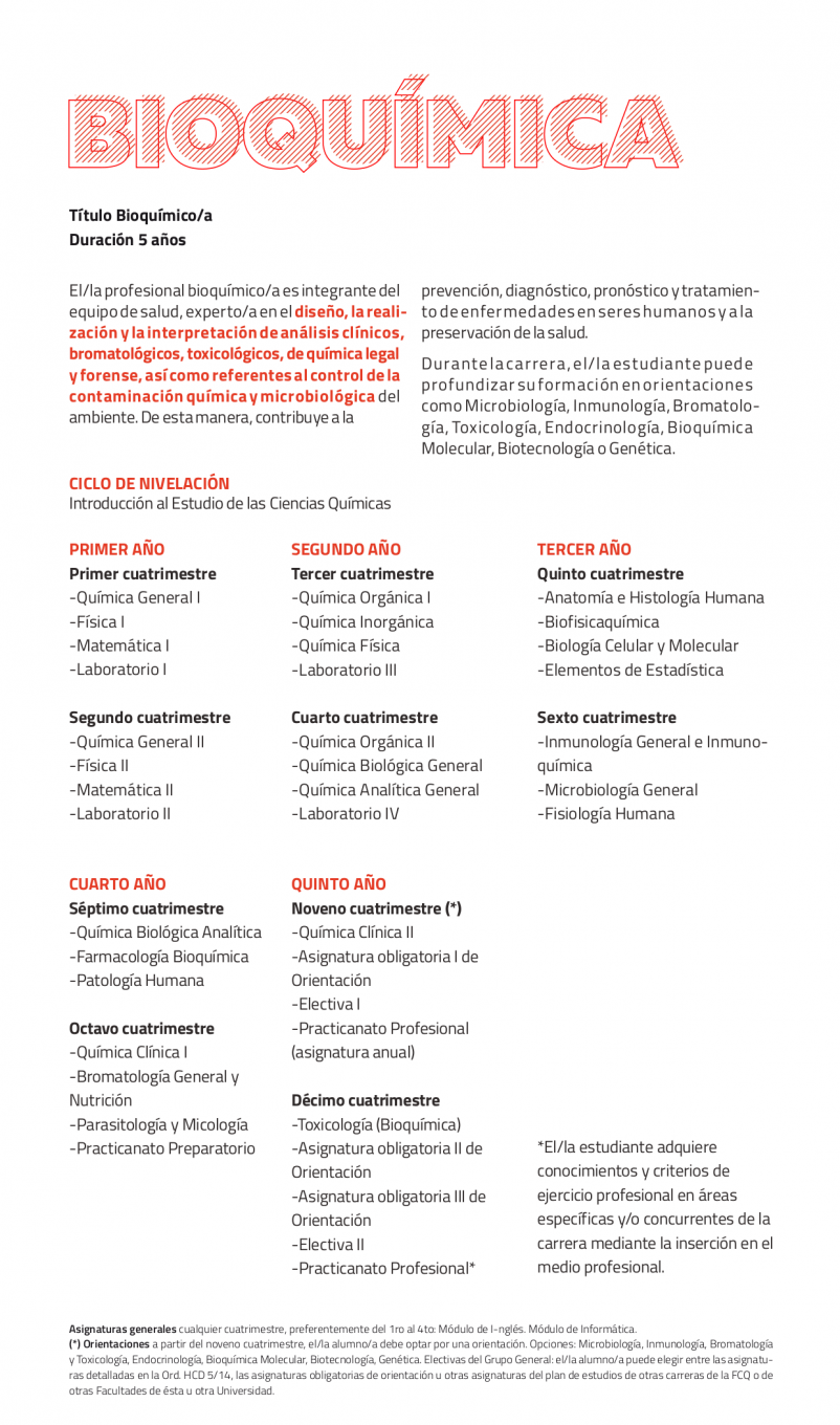 plan_de_estudios_bioquimica – Facultad de Ciencias Químicas (UNC)